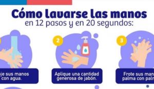 12 simples pasos para el LAVADO DE MANOS